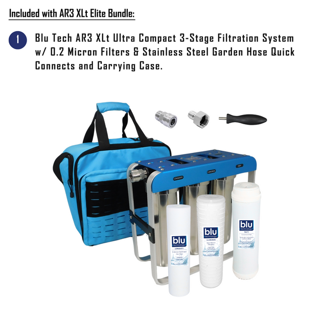 Bundles – Blu Technology LLC